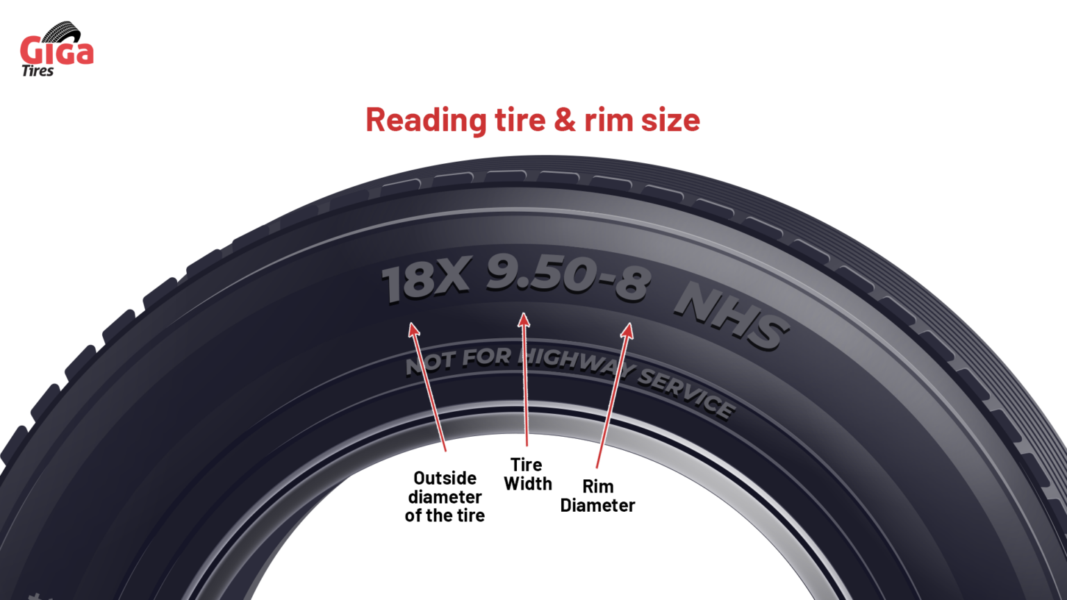 Choosing the Perfect Lawn Tractor Tires: Your Ultimate Guide