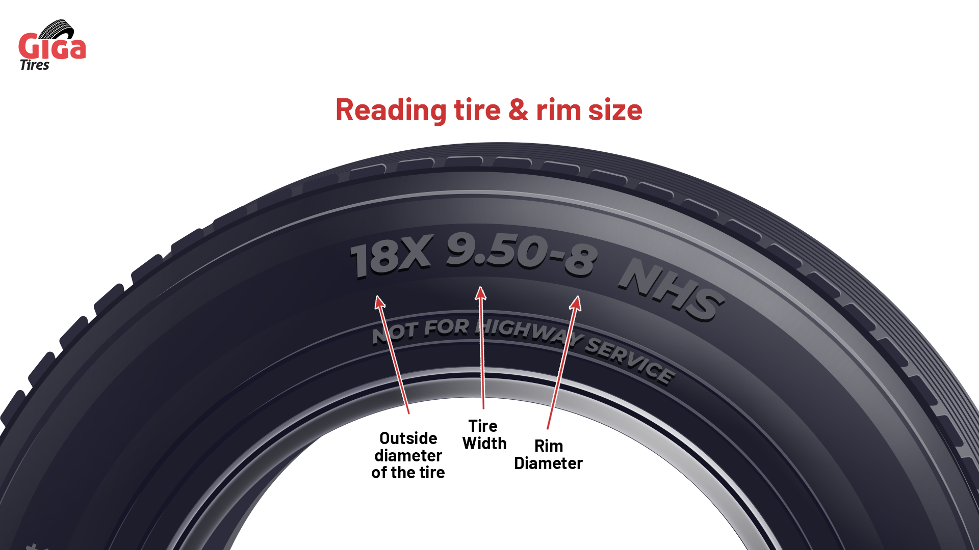 Choosing the Perfect Lawn Tractor Tires: Your Ultimate Guide